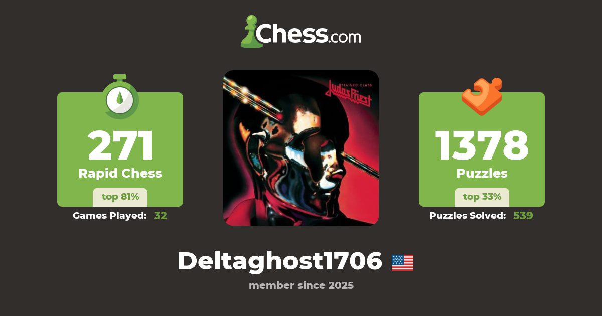Deltaghost1706 - Chess Profile - Chess.com