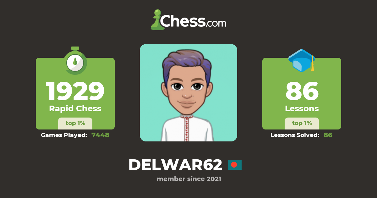 Md Delwar Hossain (DELWAR62) - Chess Profile - Chess.com