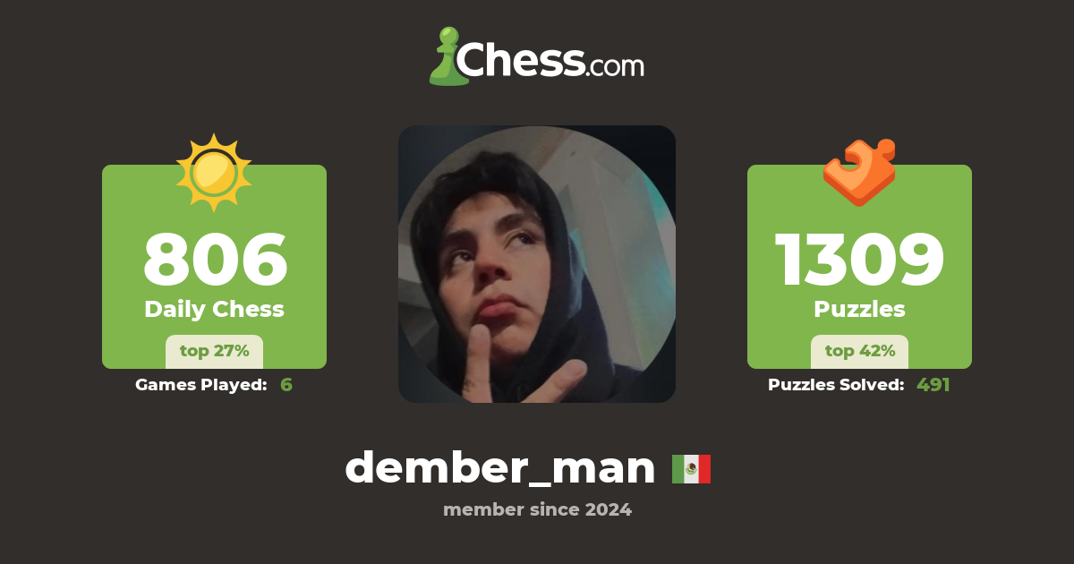 dember_man - Chess Profile - Chess.com