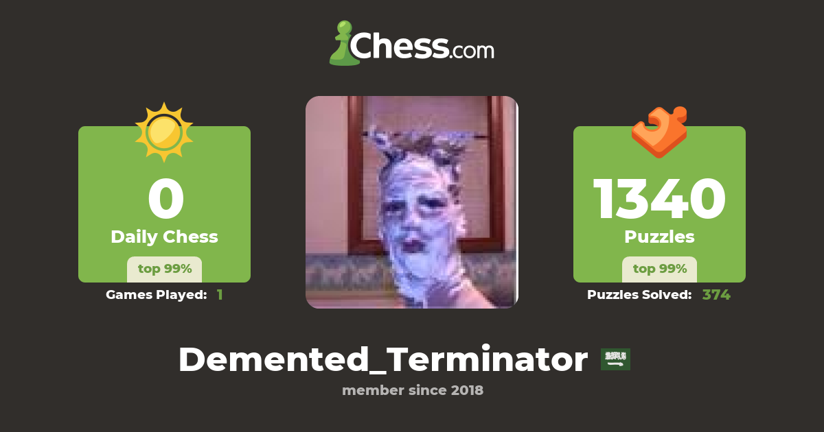 Gumi megpoid K9 (Demented_Terminator) - Chess Profile - Chess.com