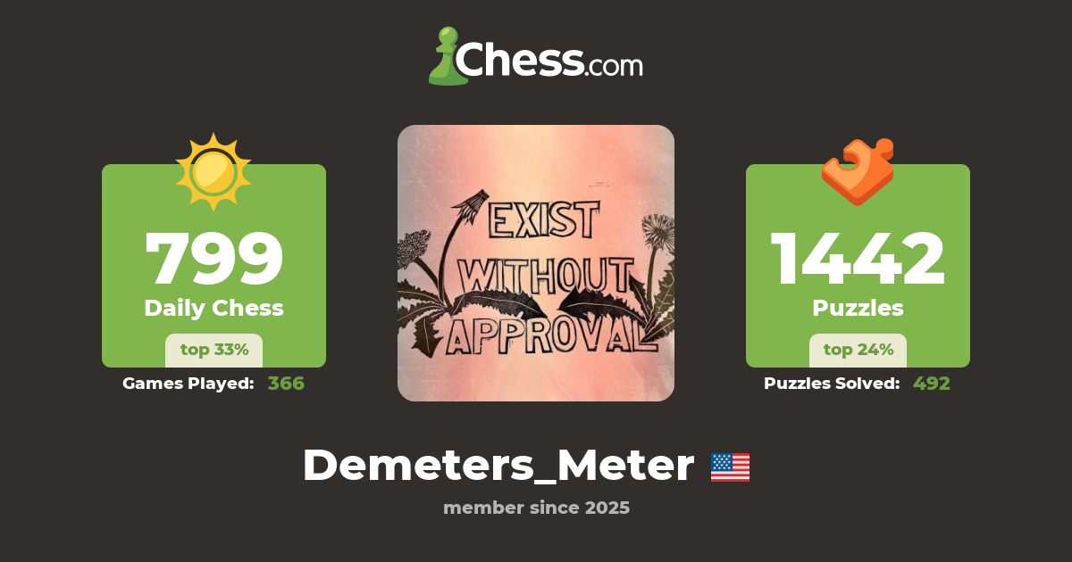 Jason Saari (Demeters_Meter) - Chess Profile - Chess.com