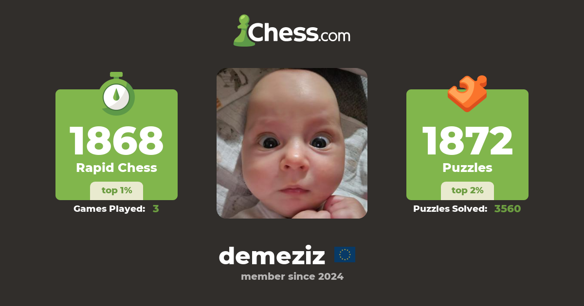 demeziz - Chess Profile - Chess.com