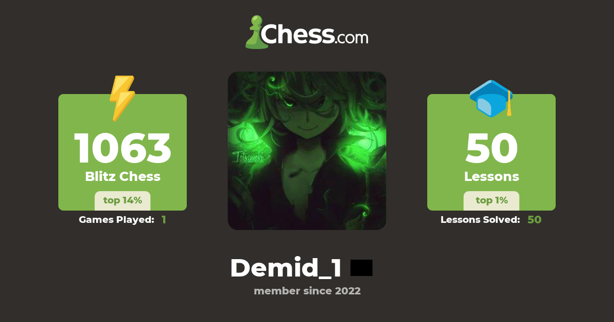 Demid_1 - Chess Profile - Chess.com