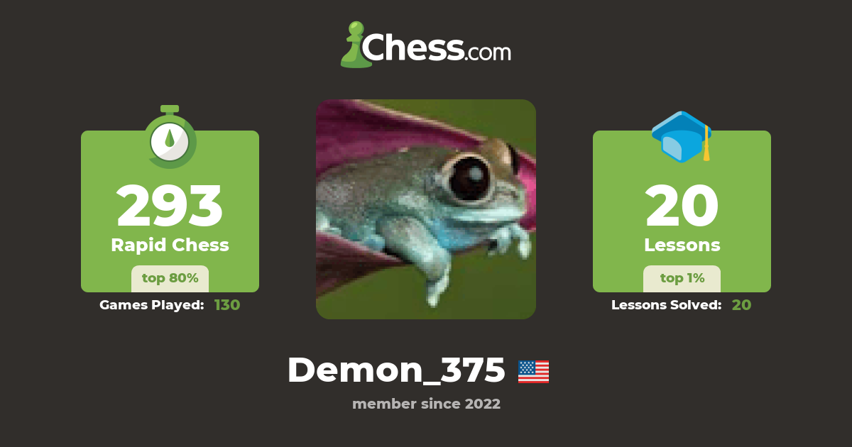 Sara Swearingen (Demon_375) - Chess Profile - Chess.com