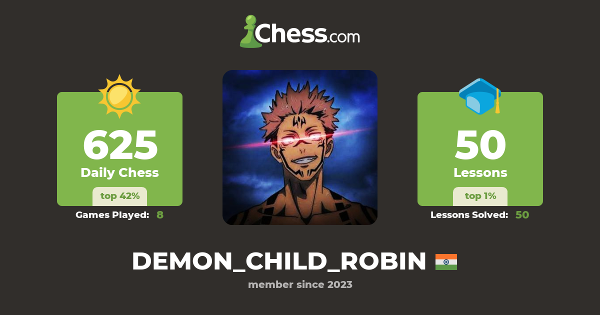 straw hats (DEMON_CHILD_ROBIN) - Chess Profile - Chess.com