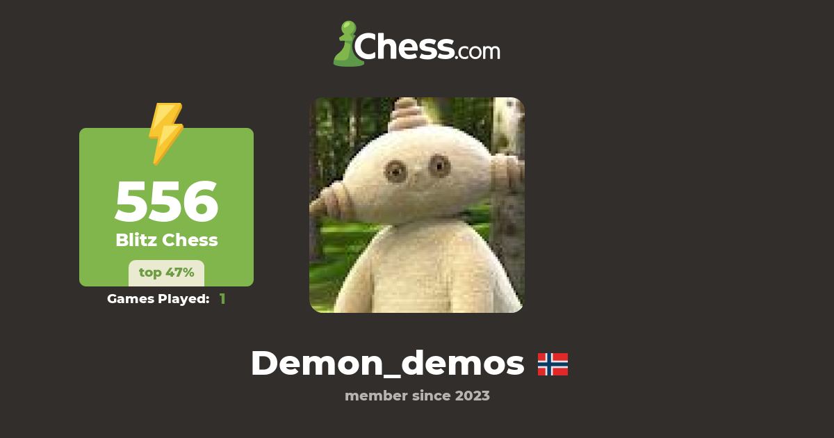 Haakon Alver Støylen (Demon_demos) - Chess Profile - Chess.com
