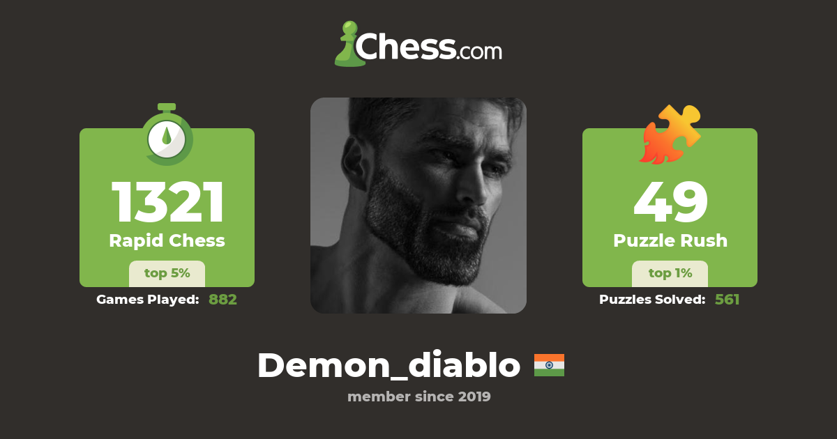 Bottom G (Demon_diablo) - Chess Profile - Chess.com