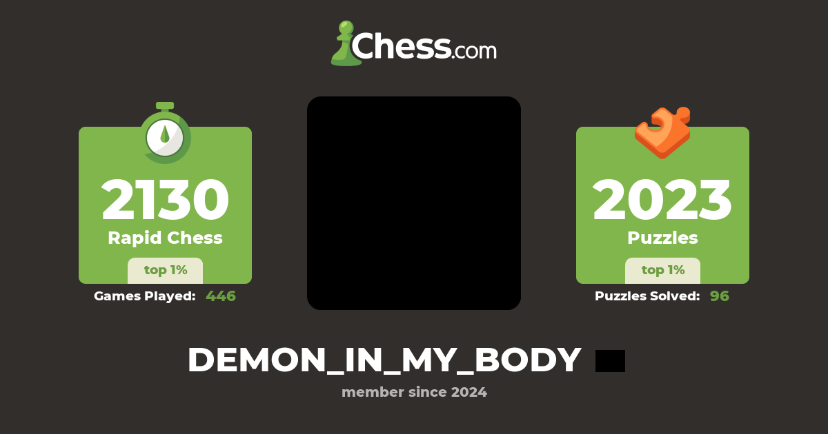 FRØM BÏHÅR (DEMON_IN_MY_BODY) - Chess Profile - Chess.com