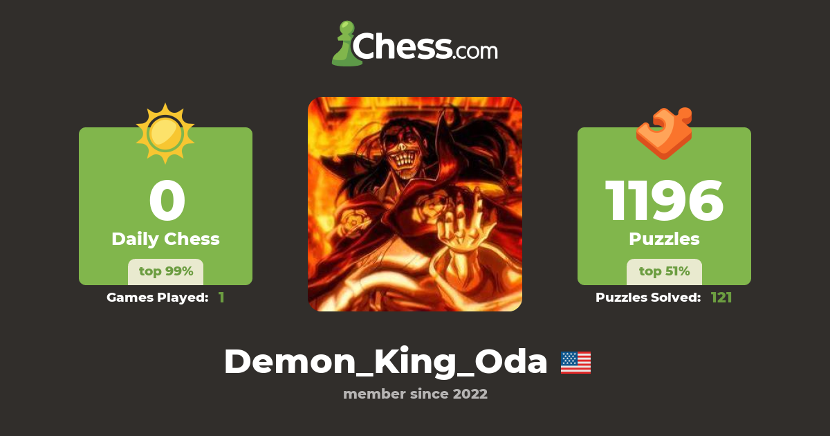 morgan pike (Demon_King_Oda) - Chess Profile - Chess.com