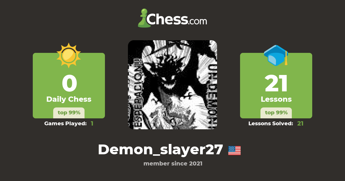 Anil tillakram (Demon_slayer27) - Chess Profile - Chess.com