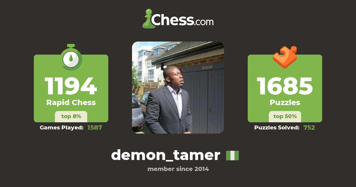 Dj olowolapo (demon_tamer) - Chess Profile - Chess.com