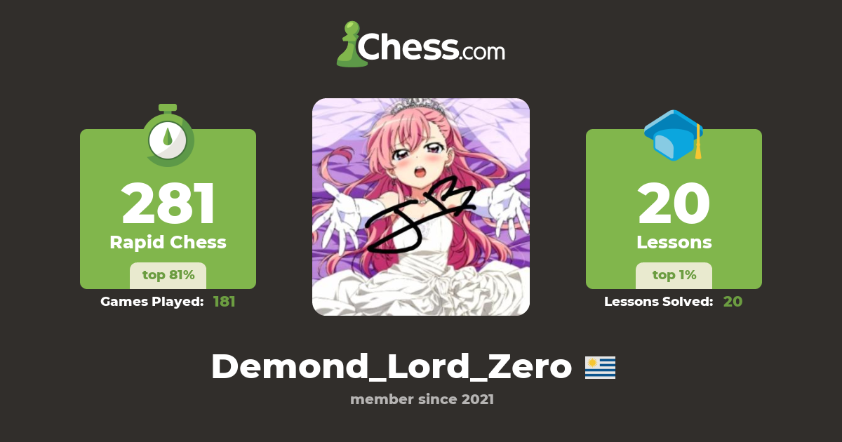 Demond_Lord_Zero - Chess Profile - Chess.com