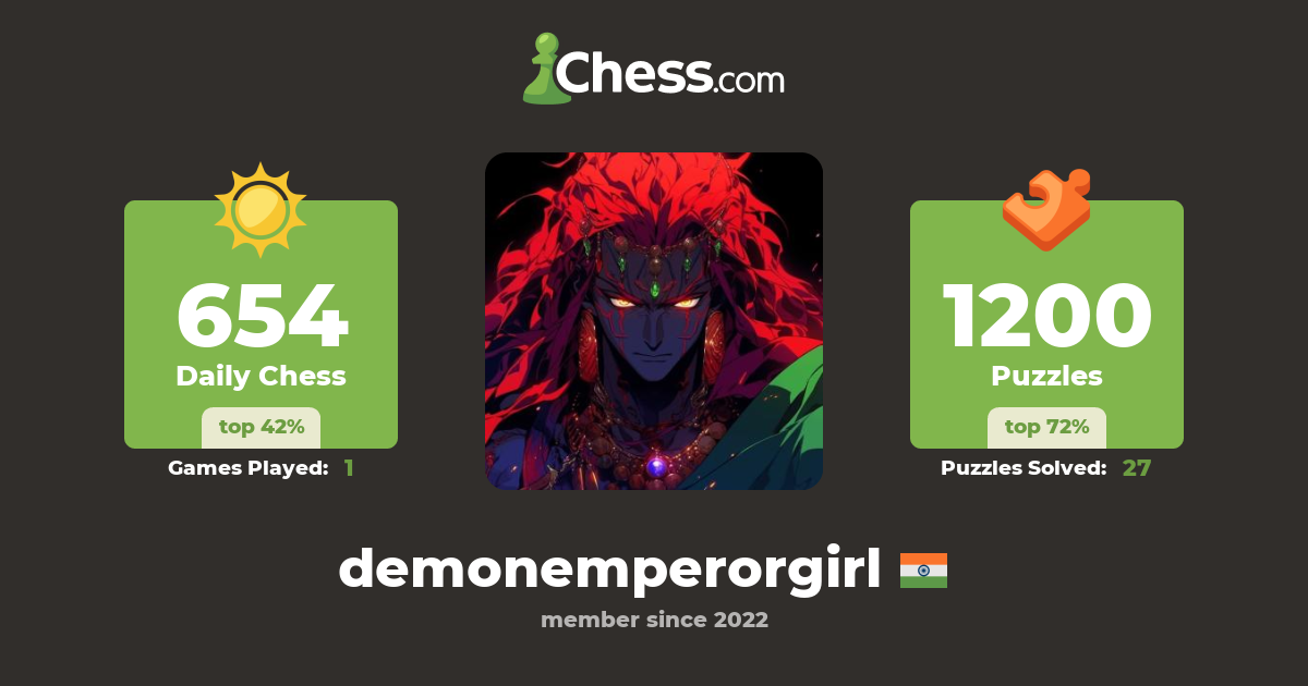 demonemperorgirl - Chess Profile - Chess.com