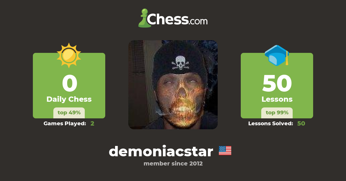 Shane Herald (demoniacstar) - Chess Profile - Chess.com