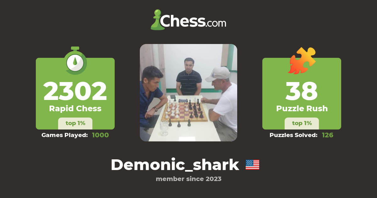 Alikhan Satilkhanov (Demonic_shark) - Chess Profile - Chess.com
