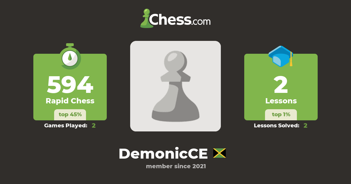 DemonicCE - Chess Profile - Chess.com