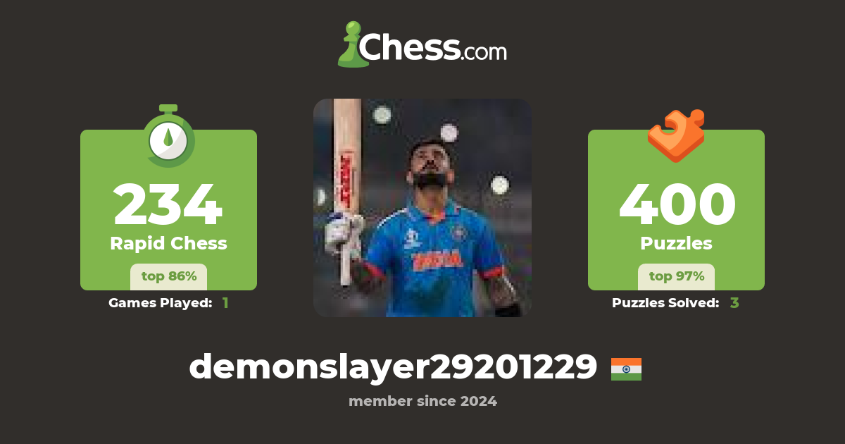 Aayush Dutta (demonslayer29201229) - Chess Profile - Chess.com