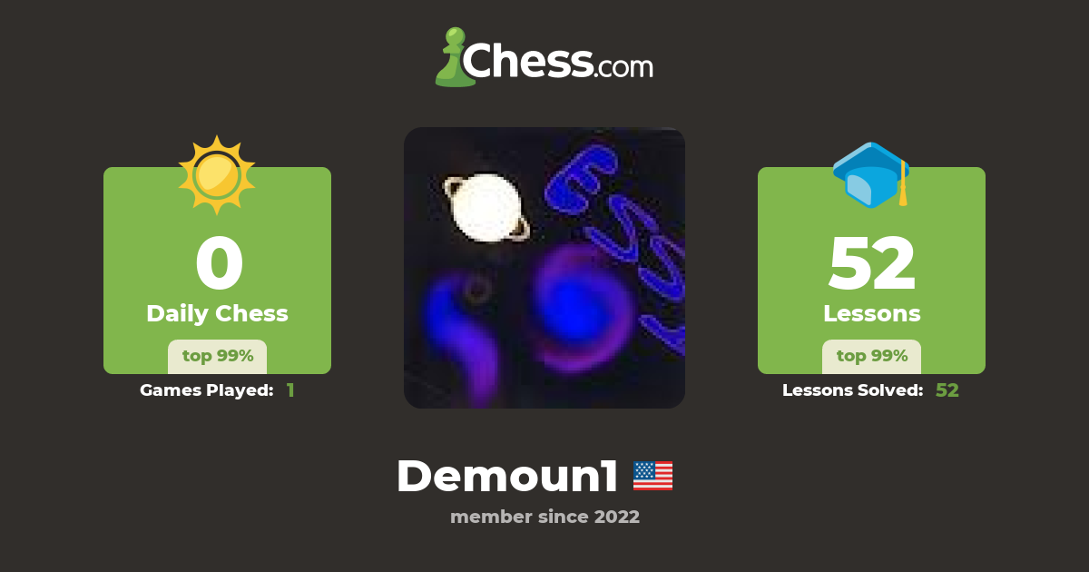 Demon's (Demoun1) - Chess Profile - Chess.com