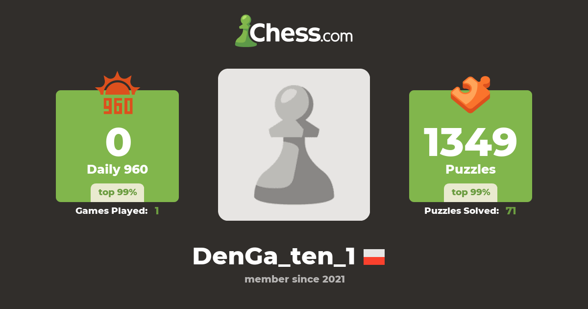 Denis Franusik (DenGa_ten_1) - Chess Profile - Chess.com