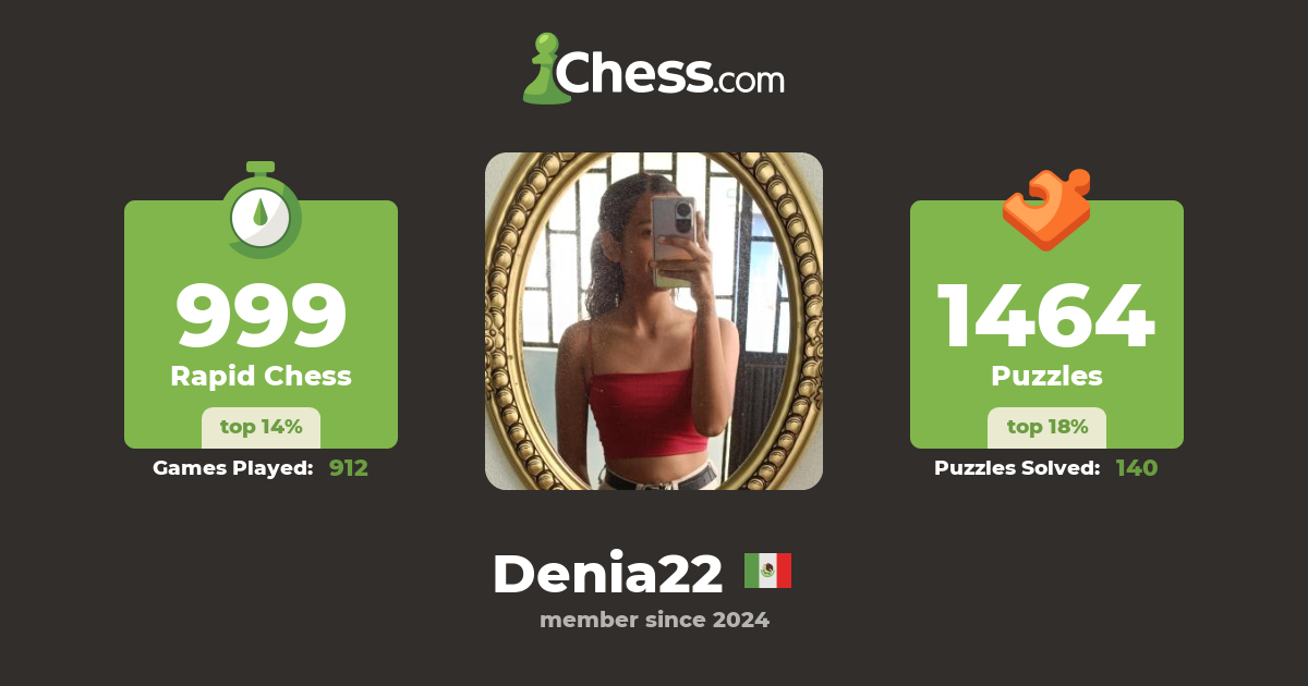 Denisse Valera (Denia22) - Chess Profile - Chess.com