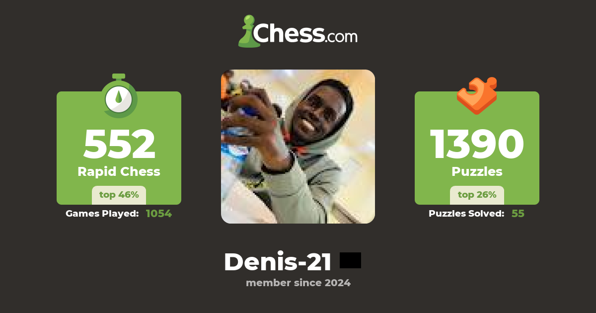 Denis Nyanzi (Denis-21) - Chess Profile - Chess.com