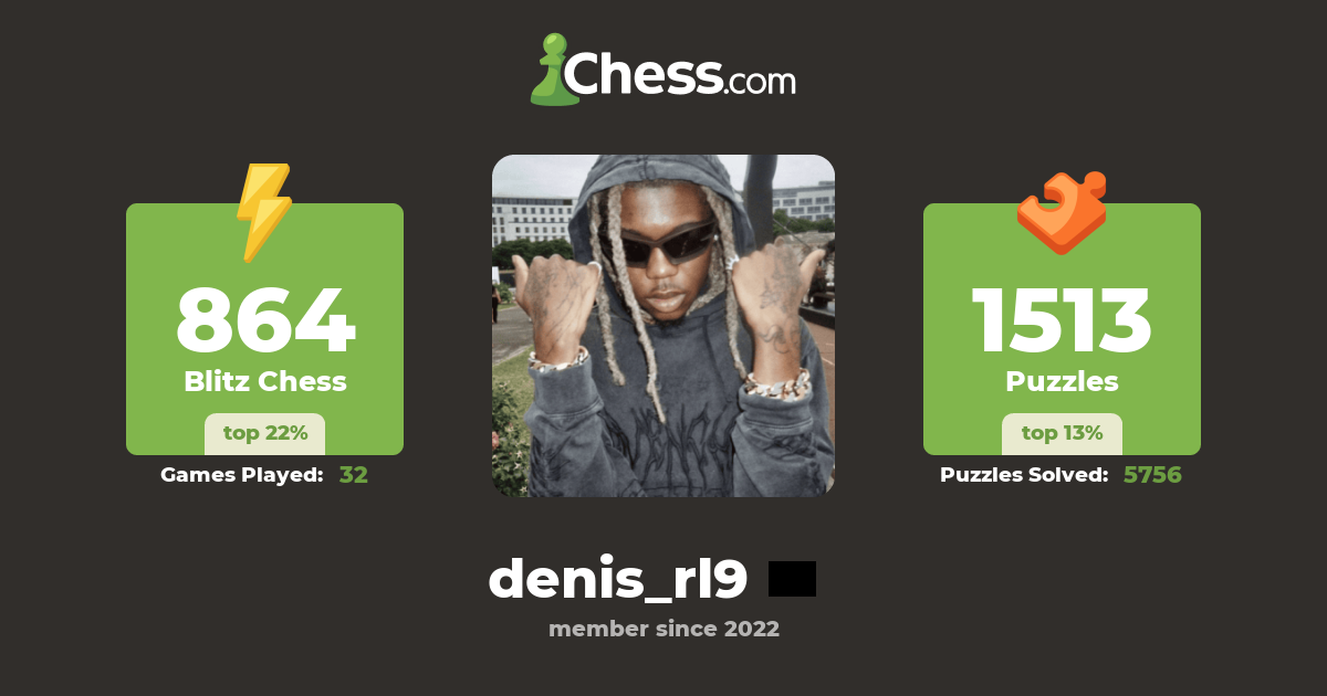 denis rl (denis_rl9) - Chess Profile - Chess.com