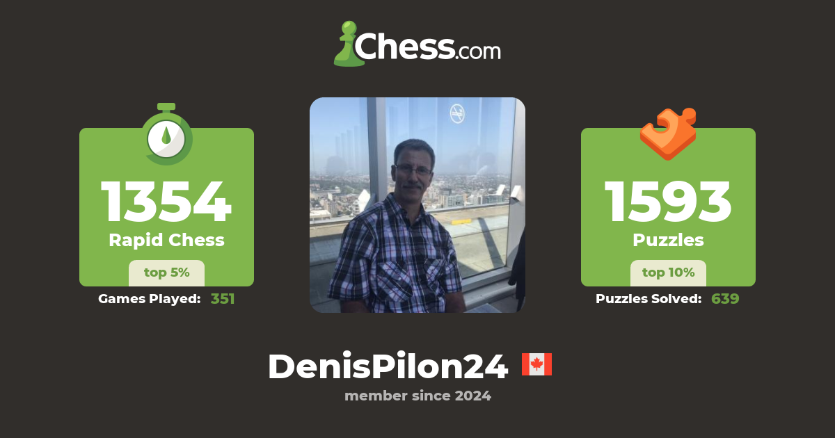 Denis Pilon (DenisPilon24) - Chess Profile - Chess.com