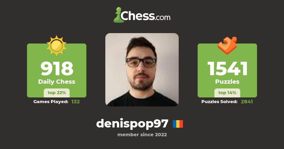Denis Pop (denispop97) - Chess Profile - Chess.com