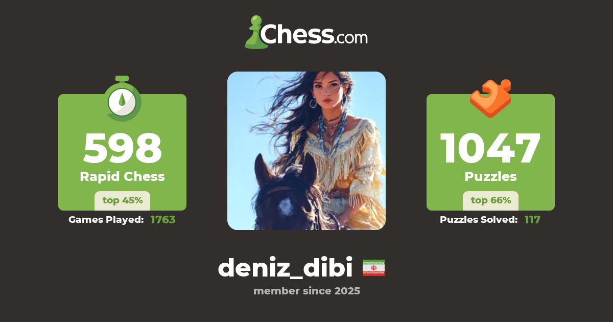deniz_dibi - Chess Profile - Chess.com