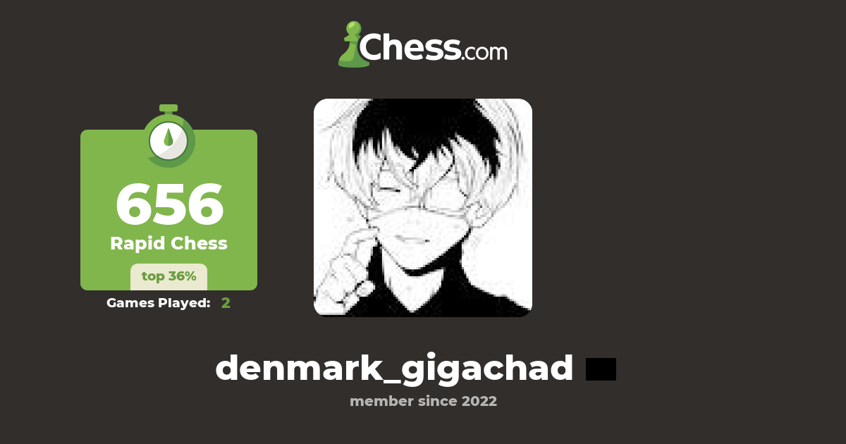 Shi sui uchiha Larsen (denmark_gigachad) - Chess Profile - Chess.com