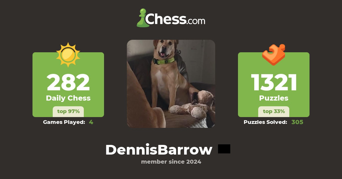 DennisBarrow - Chess Profile - Chess.com