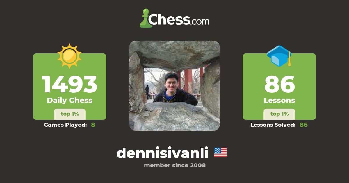 Dennis Li (dennisivanli) - Chess Profile - Chess.com