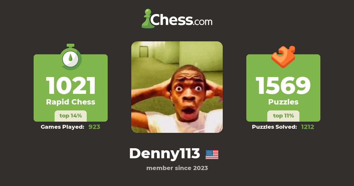 Zach Dennison (Denny113) - Chess Profile - Chess.com