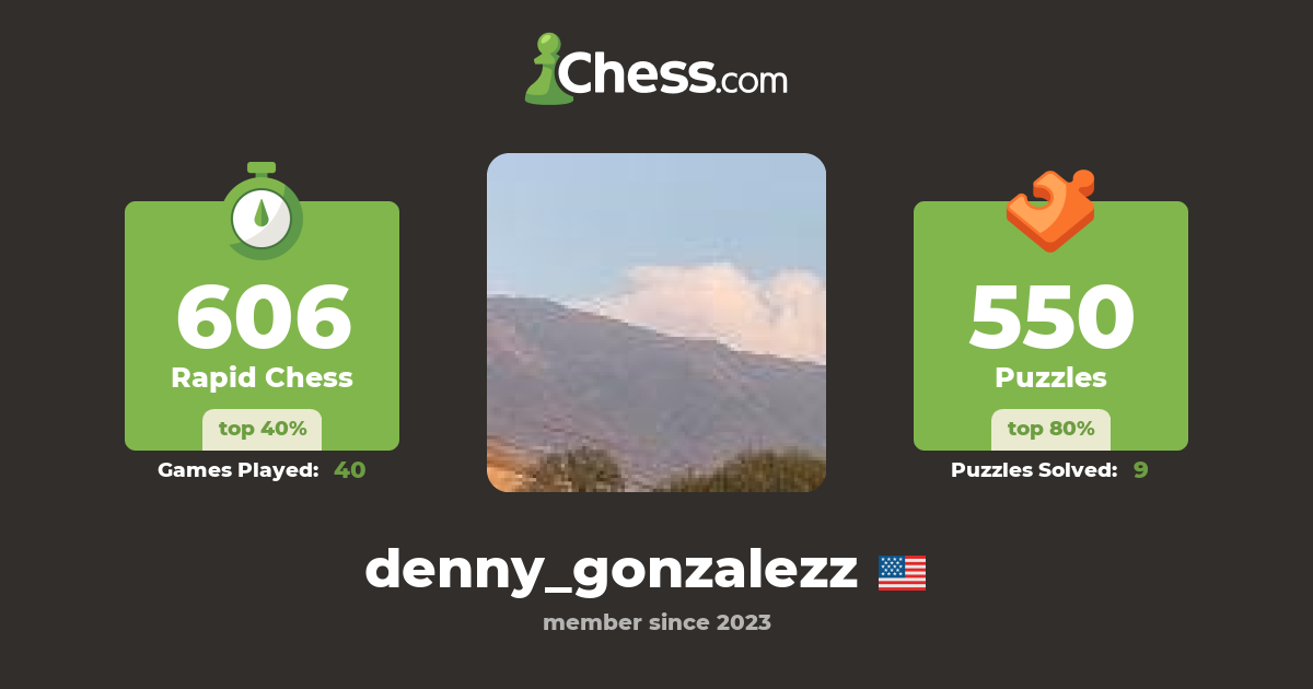 denny (denny_gonzalezz) - Chess Profile - Chess.com