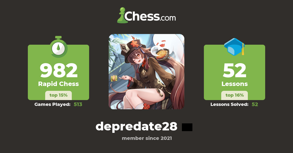 Дима Махов (depredate28) - Chess Profile - Chess.com