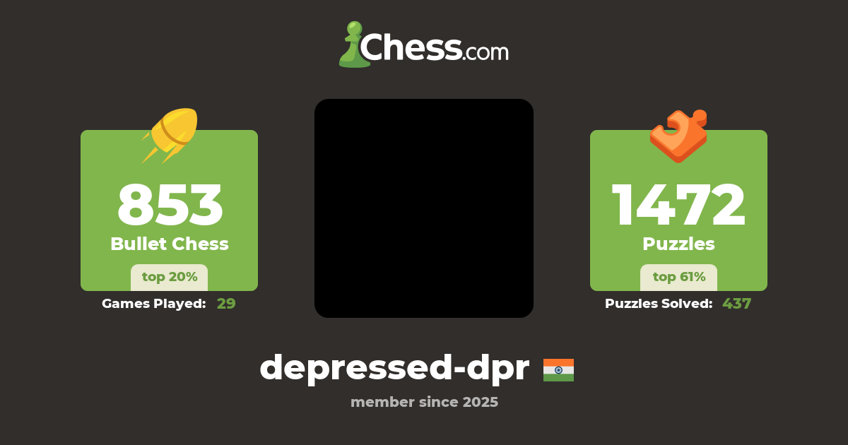 depressed-dpr - Chess Profile - Chess.com