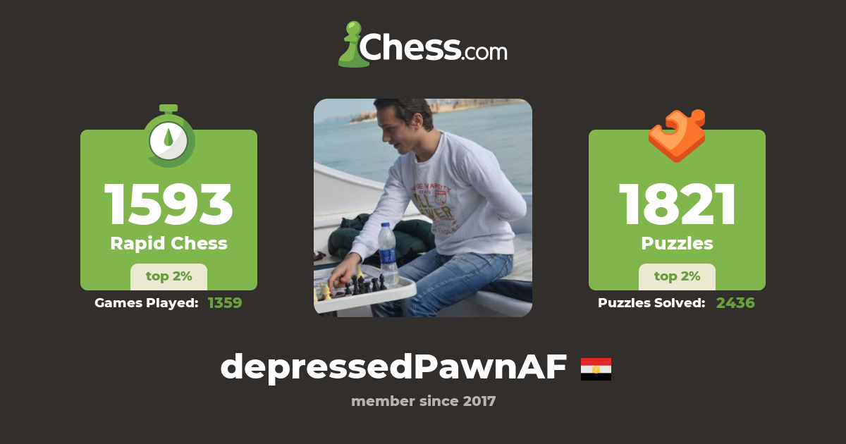 Fast Sacrificed Pawn (depressedPawnAF) - Chess Profile - Chess.com