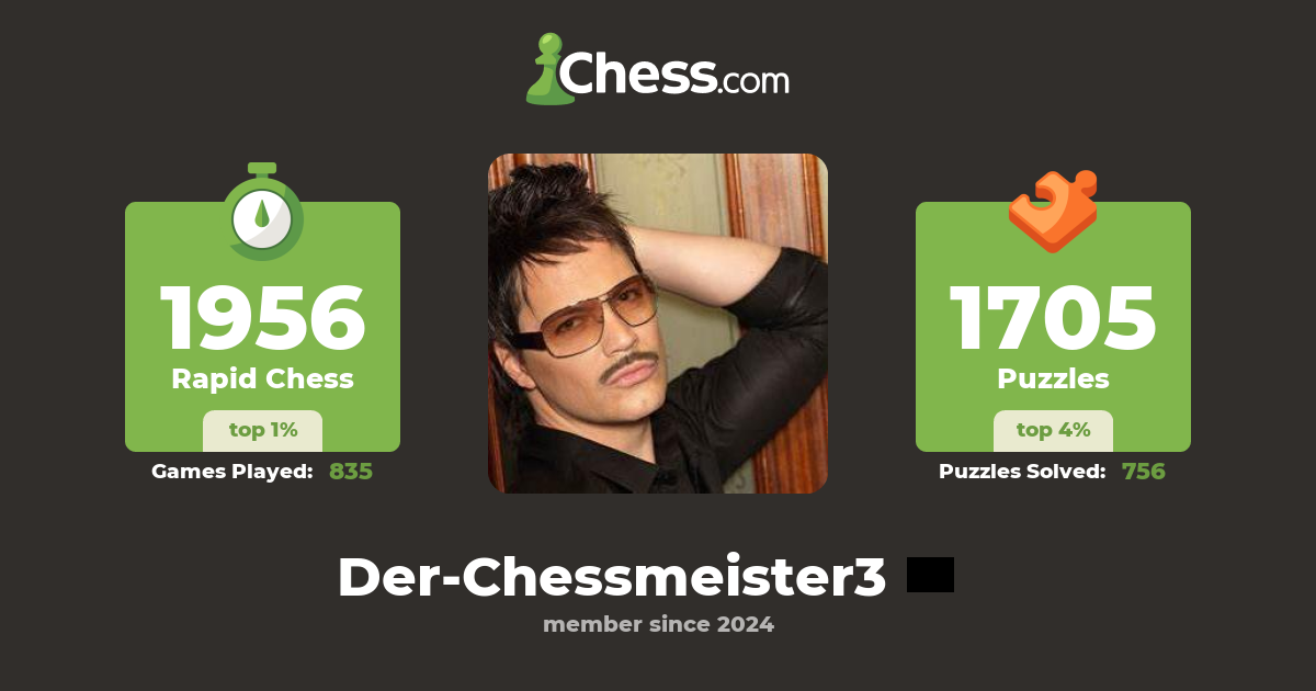 Der-Chessmeister3 - Chess Profile - Chess.com