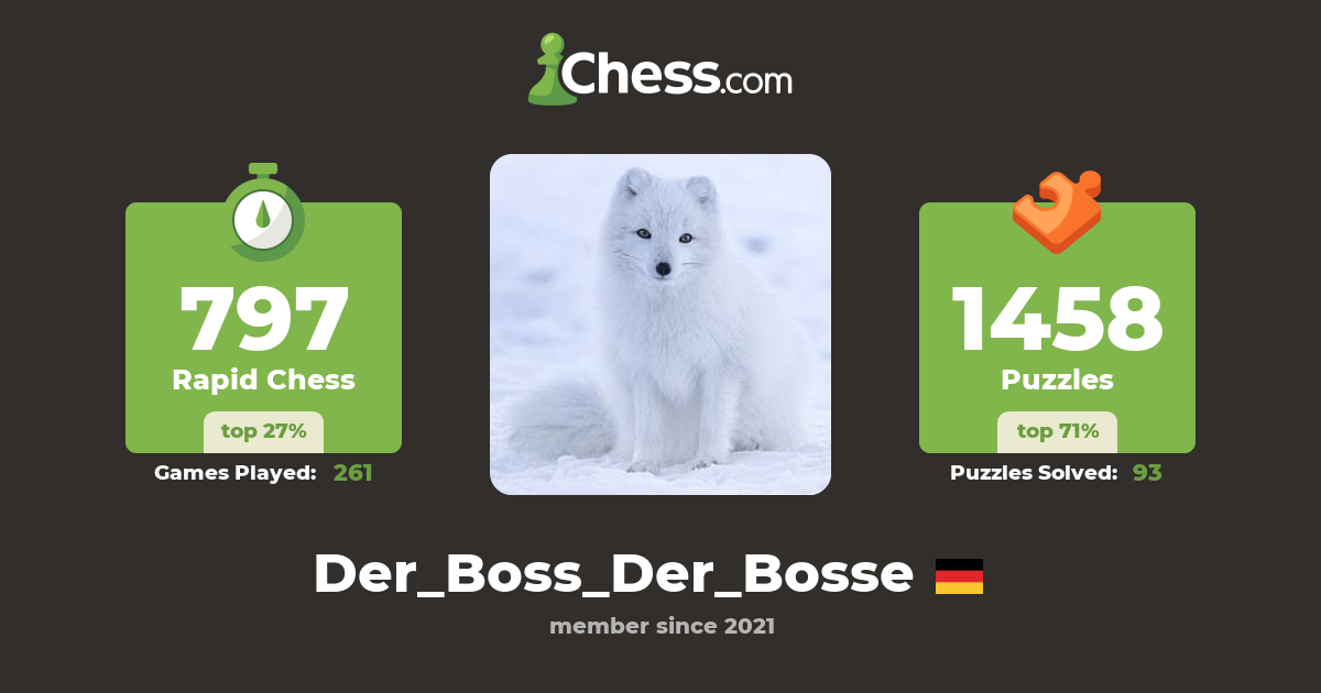Hanz Franz (Der_Boss_Der_Bosse) - Chess Profile - Chess.com
