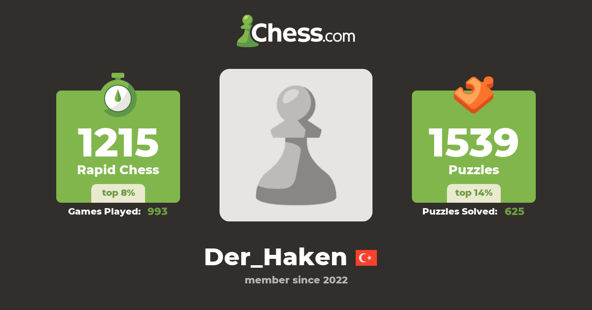 Der_Haken - Chess Profile - Chess.com