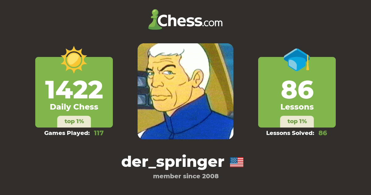 Matt Caverly (der_springer) - Chess Profile - Chess.com
