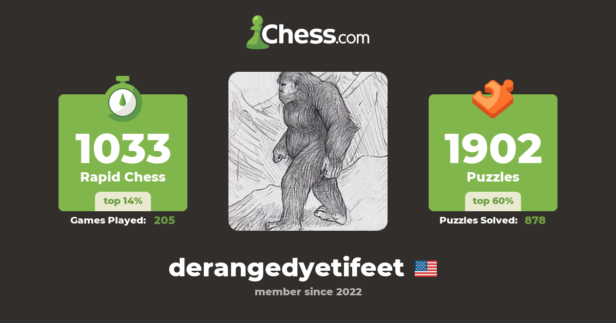 derangedyetifeet - Chess Profile - Chess.com