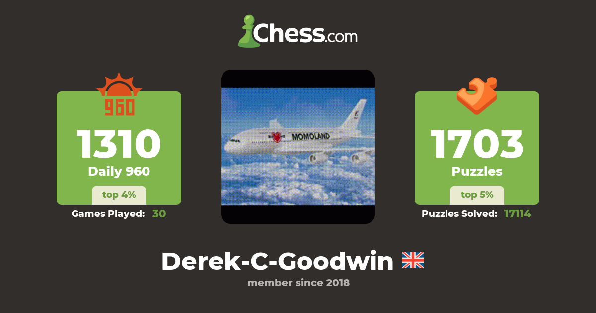 Derek Goodwin (Derek-C-Goodwin) - Chess Profile - Chess.com