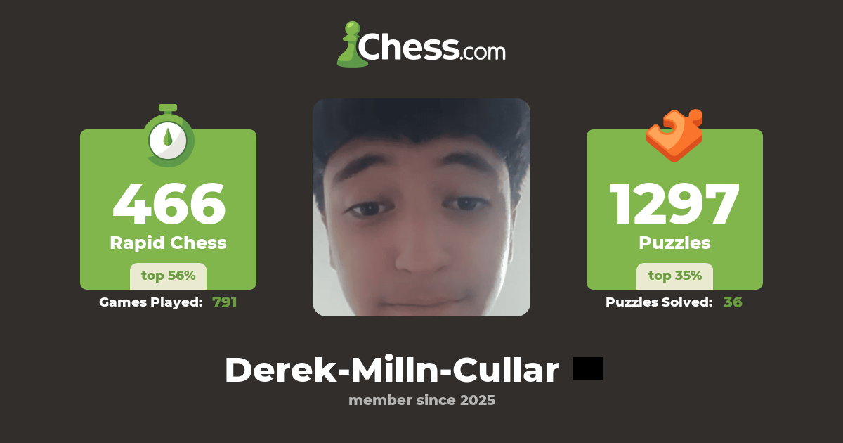 derekkk (Derek-Milln-Cullar) - Chess Profile - Chess.com