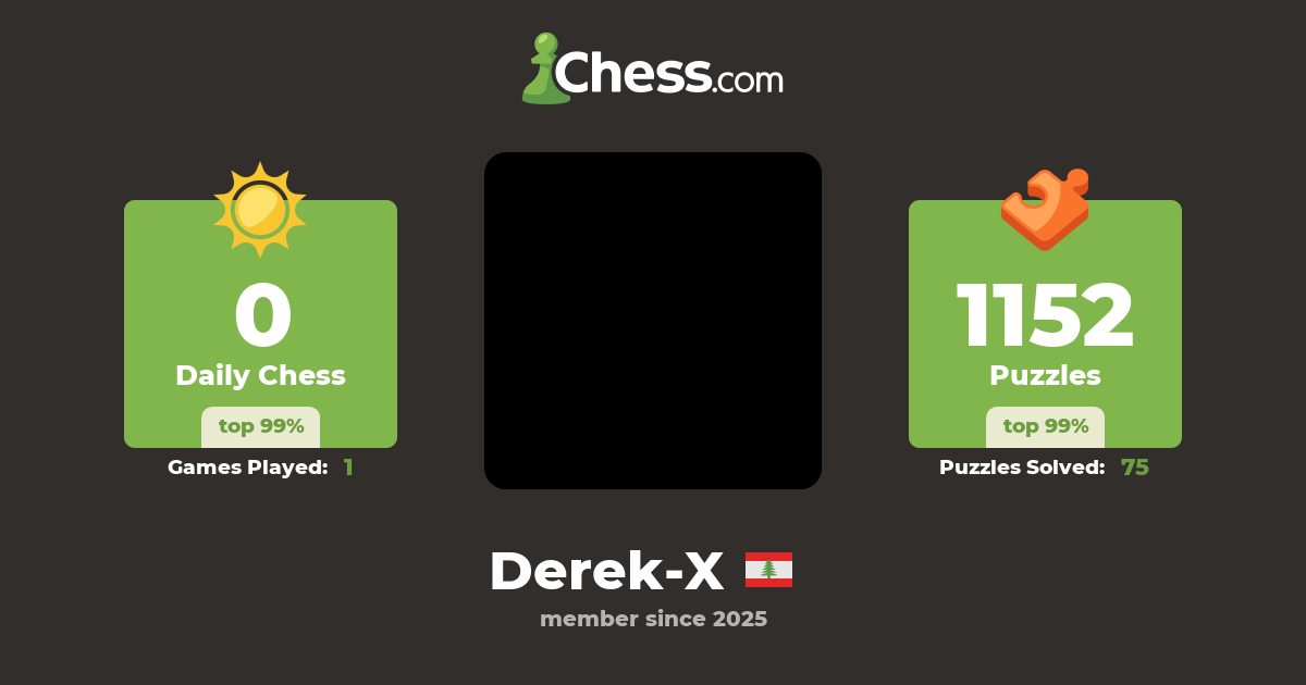 Derekxx76 (Derek-X) - Chess Profile - Chess.com