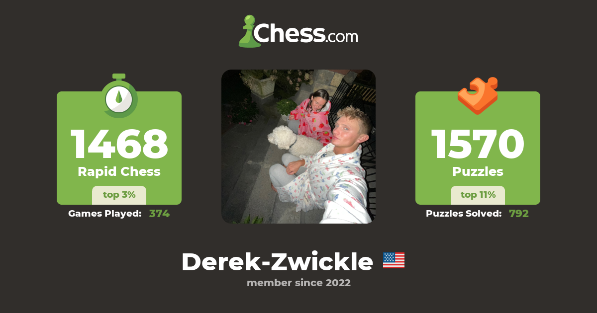 Derek Zwickle (Derek-Zwickle) - Chess Profile - Chess.com