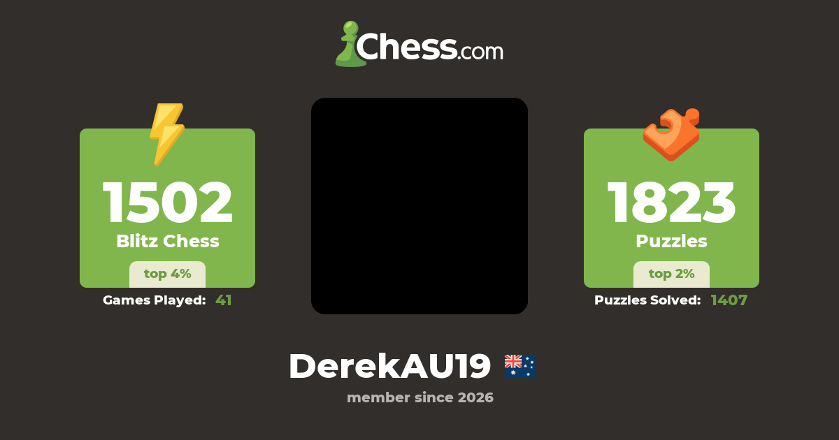 DerekAU19 - Chess Profile - Chess.com