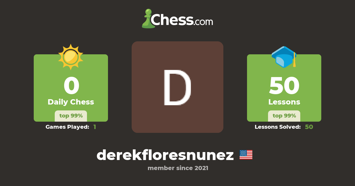 Derek Flores Nunez (derekfloresnunez) - Chess Profile - Chess.com