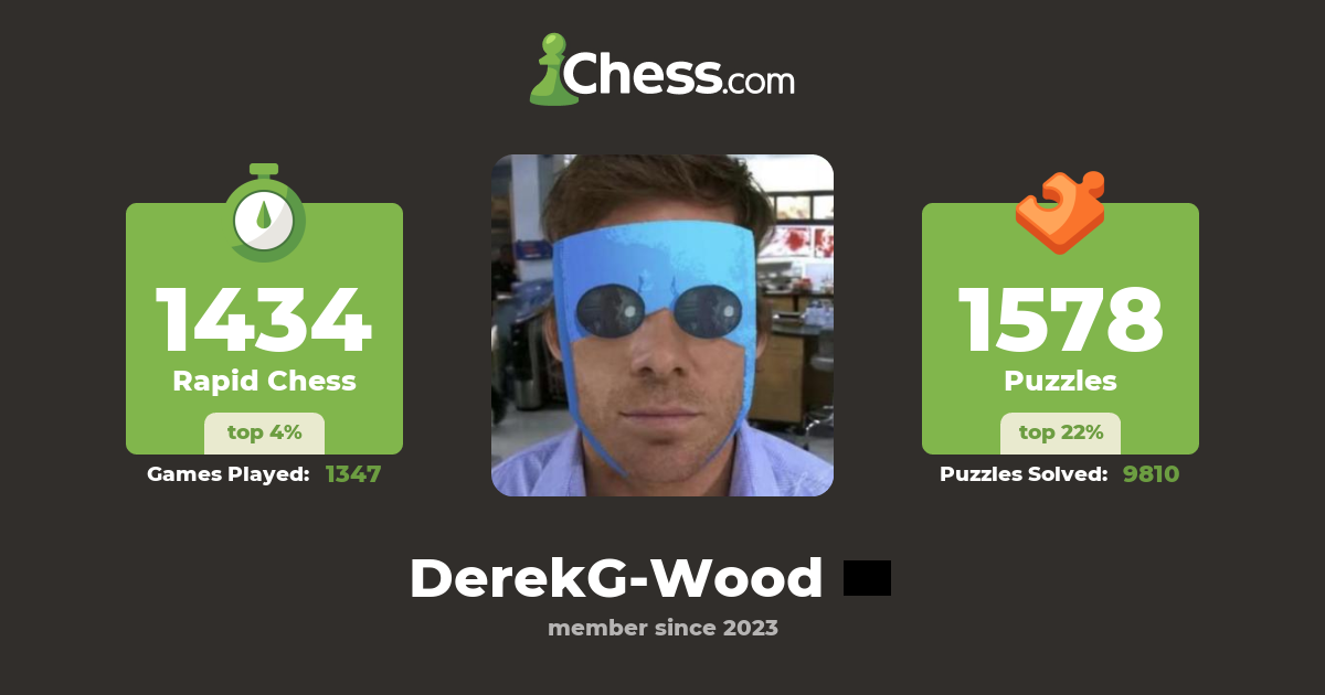 Derek Greenwood (DerekG-Wood) - Chess Profile - Chess.com