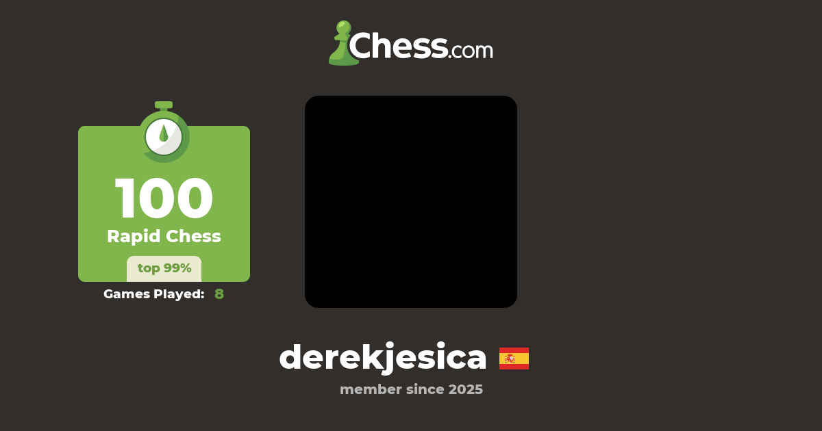 derekjesica - Chess Profile - Chess.com